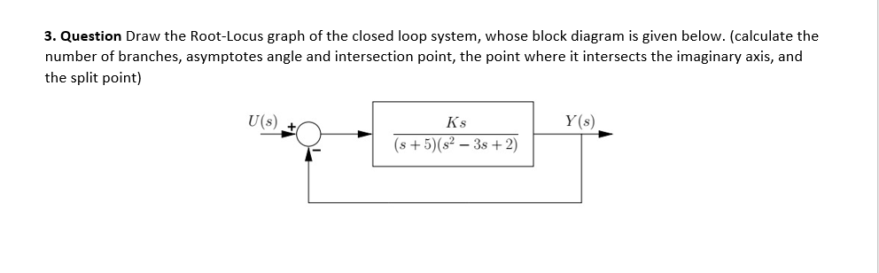Solved Question Draw the Root-Locus graph of the closed loop | Chegg.com