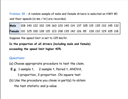 Solved Problem 3B - A random sample of male and female | Chegg.com