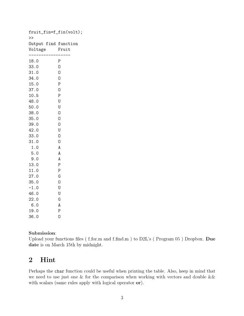 Solved CS240 Intro Engineering Programming: Spring 2019 | Chegg.com