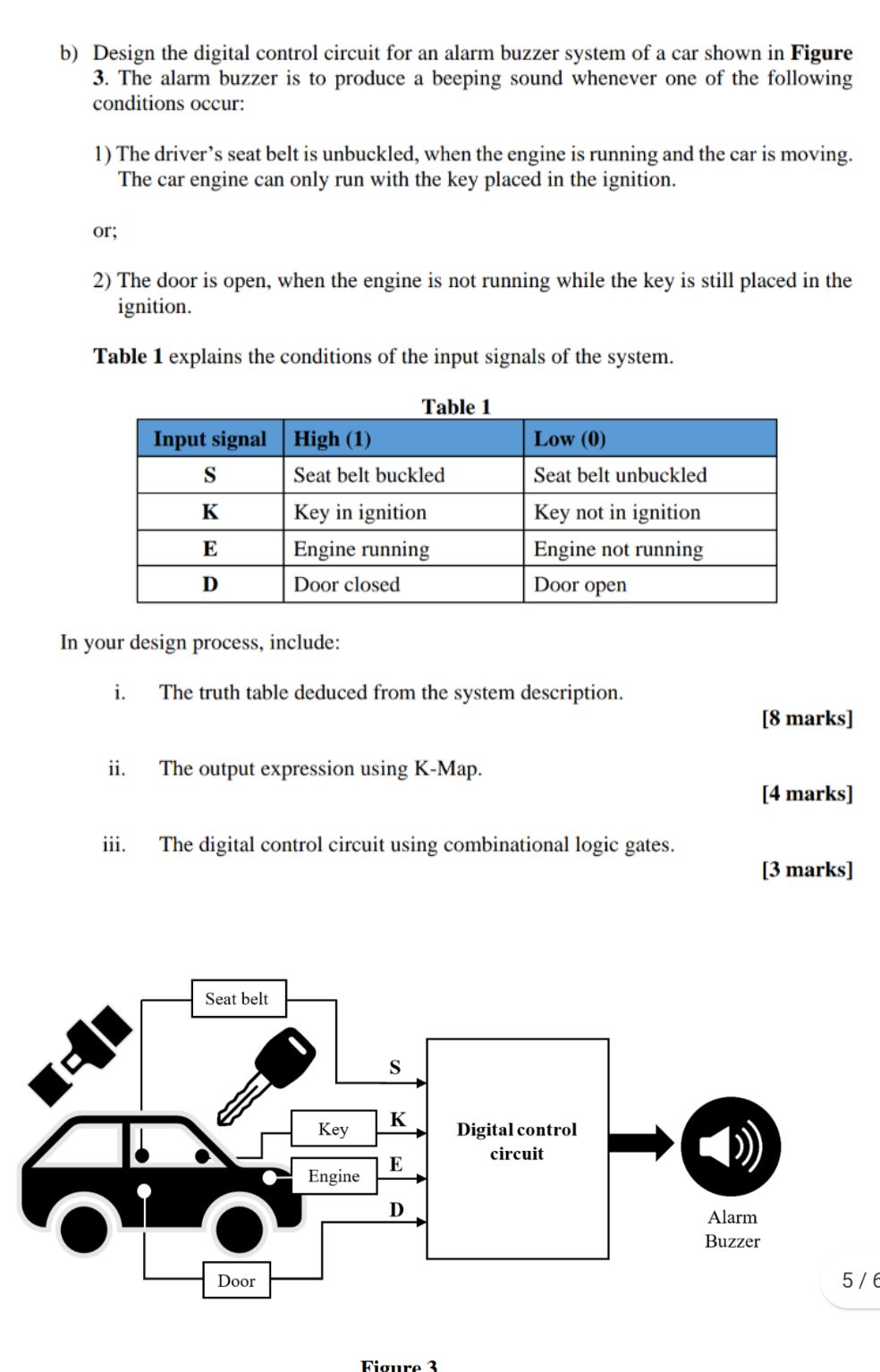 Solved b) Design the digital control circuit for an alarm | Chegg.com