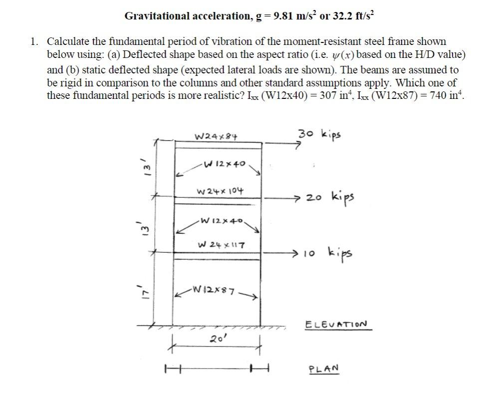 Gravitational acceleration, g= 9.81 m/s or 32.2 ft/s | Chegg.com