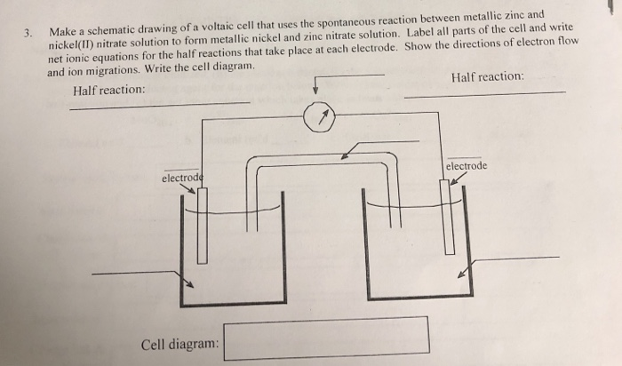 Solved Make a schematic drawing of a voltaic cell that uses | Chegg.com