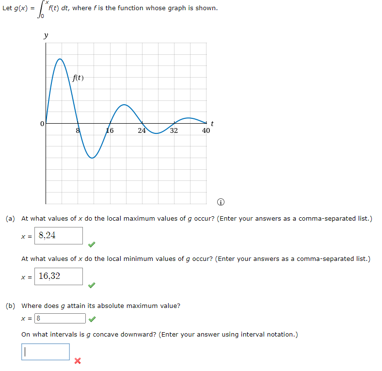 Solved (b) ﻿On what intervals is g ﻿concave downward? (Enter | Chegg.com