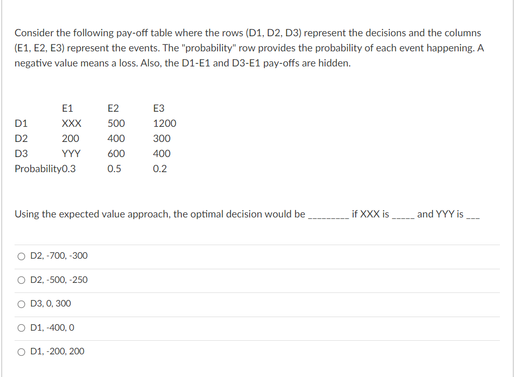 Solved Consider the following pay-off table where the rows | Chegg.com