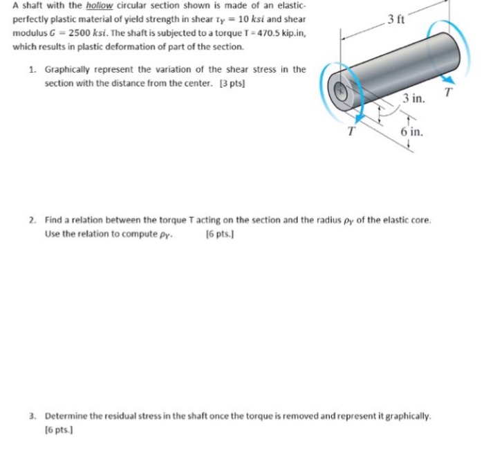 Solved A shaft with the hollow circular section shown is | Chegg.com