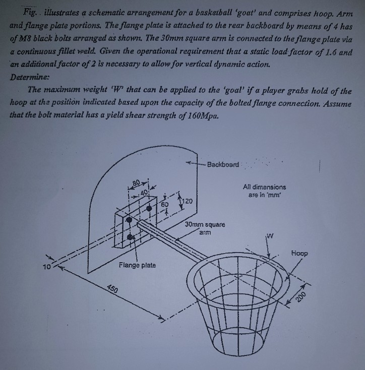 Solved Fig. , illustrates schematic arrangement for a | Chegg.com