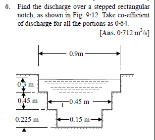 Solved 6. Find the discharge over a stepped rectangular | Chegg.com