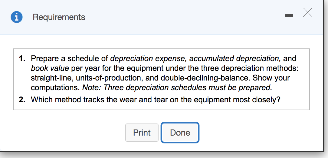 Solved Wonder Fried Chicken bought equipment on January 2, | Chegg.com