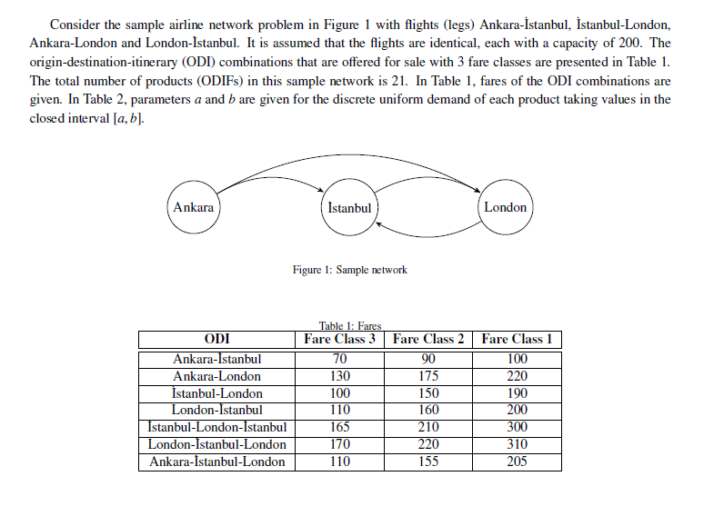 Consider the sample airline network problem in Figure | Chegg.com