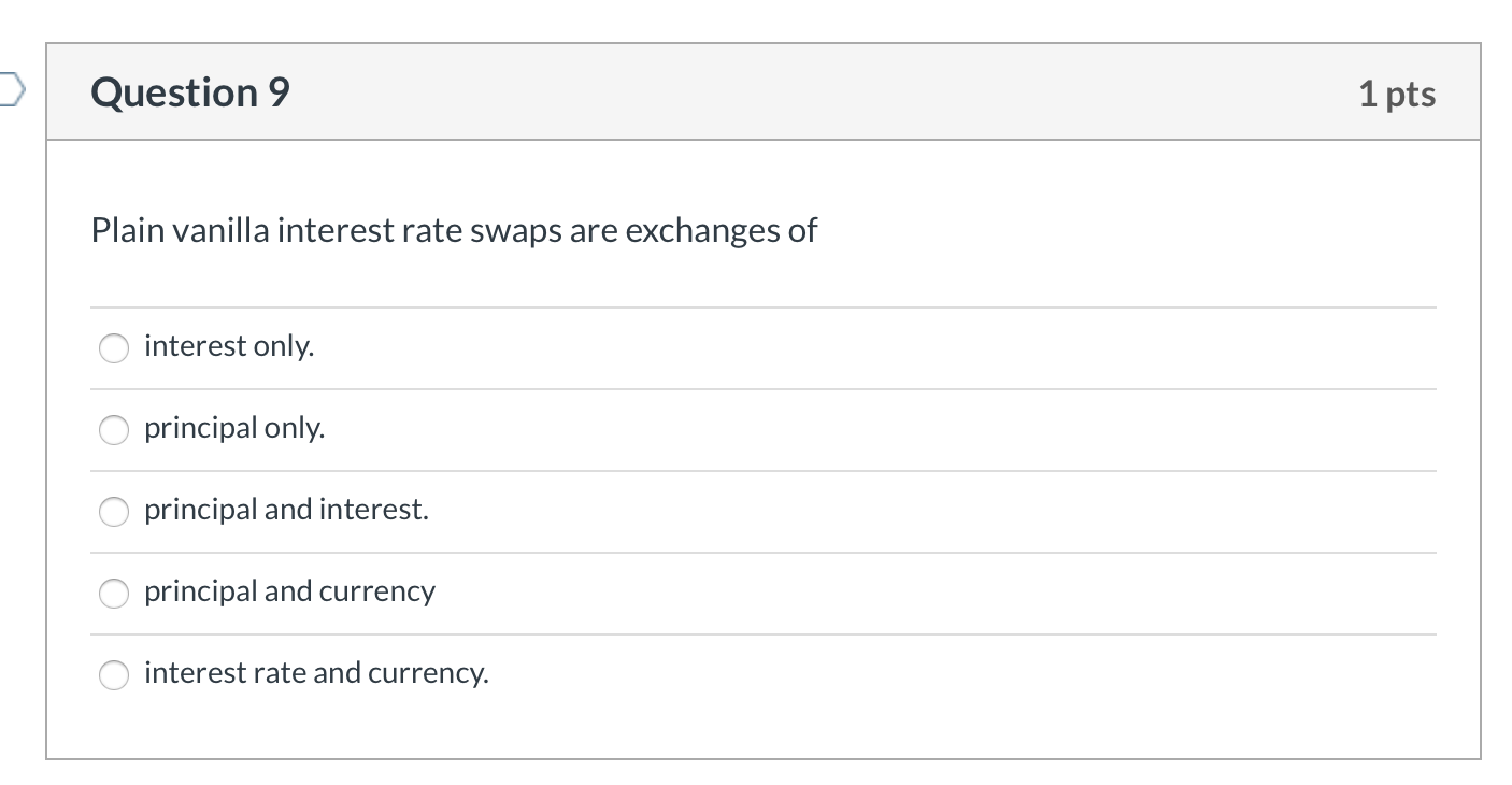 Solved Question 9 1 pts Plain vanilla interest rate swaps | Chegg.com