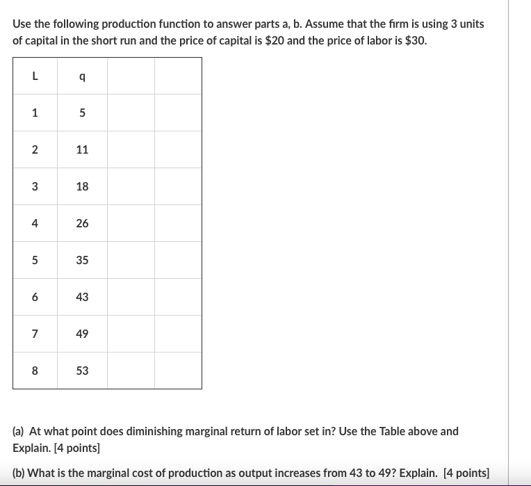 Solved Use the following production function to answer parts | Chegg.com