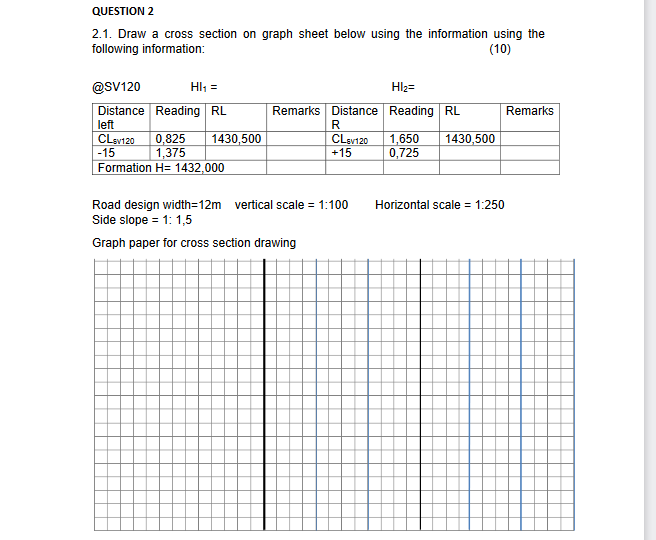 Solved QUESTION 2 2.1. Draw a cross section on graph sheet | Chegg.com