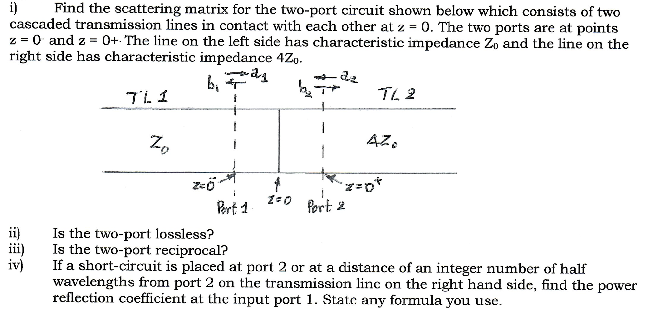 Solved = i) Find the scattering matrix for the two-port | Chegg.com
