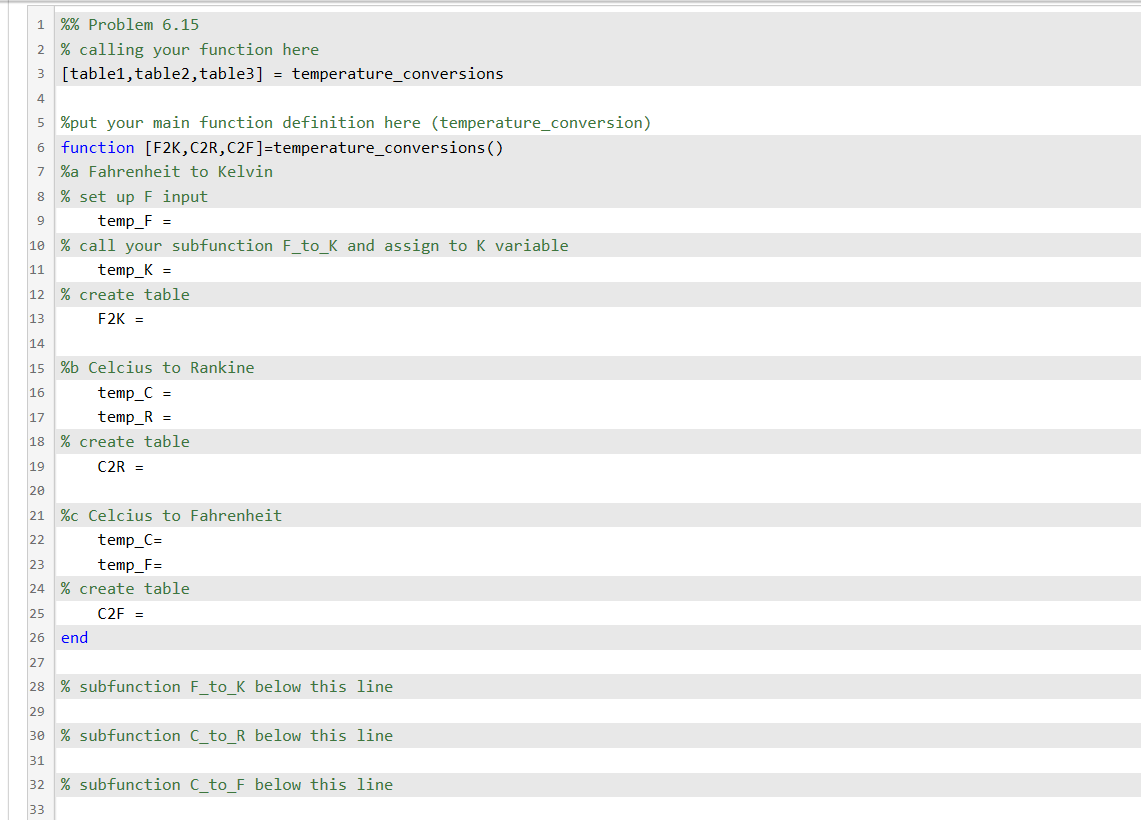 Solved 6.15 In Problem 6.10 you were asked to create and use | Chegg.com
