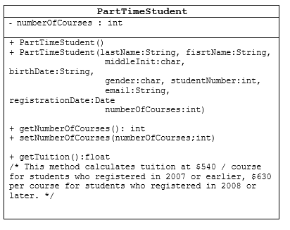 Solved Java: Date Class: public class Date { private int | Chegg.com