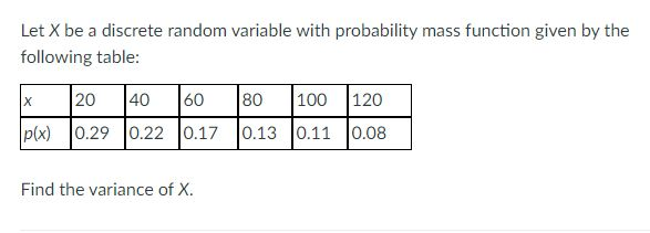 Solved Let X be a discrete random variable with probability | Chegg.com