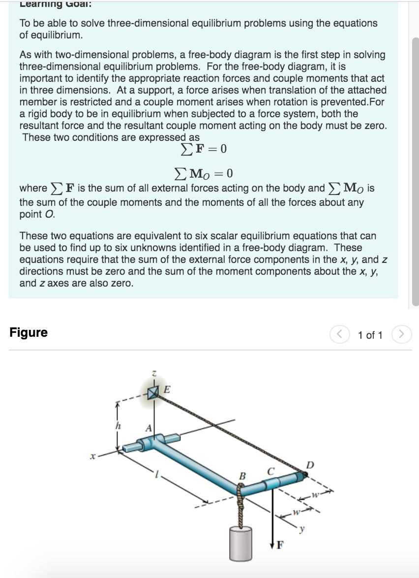 Solved The J-shaped member shown in the figure(Figure 1) is | Chegg.com