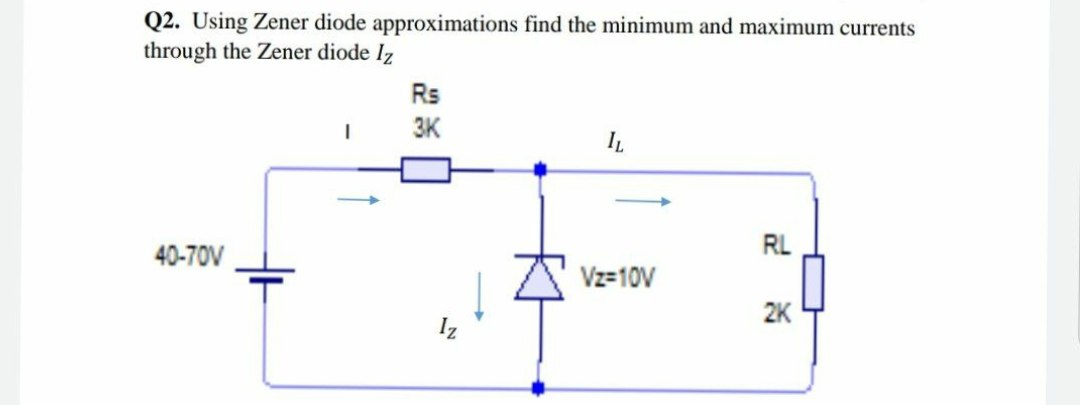 Solved Q2. Using Zener diode approximations find the minimum | Chegg.com