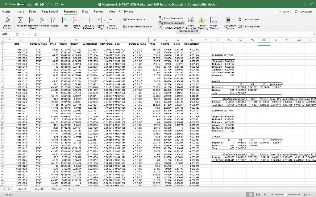 Homework 3 Use the data in the AT&T-NCR | Chegg.com