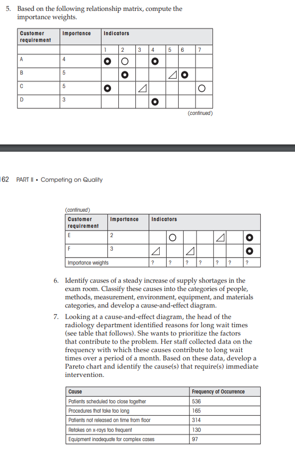 Solved 5. Based on the following relationship matrix, | Chegg.com