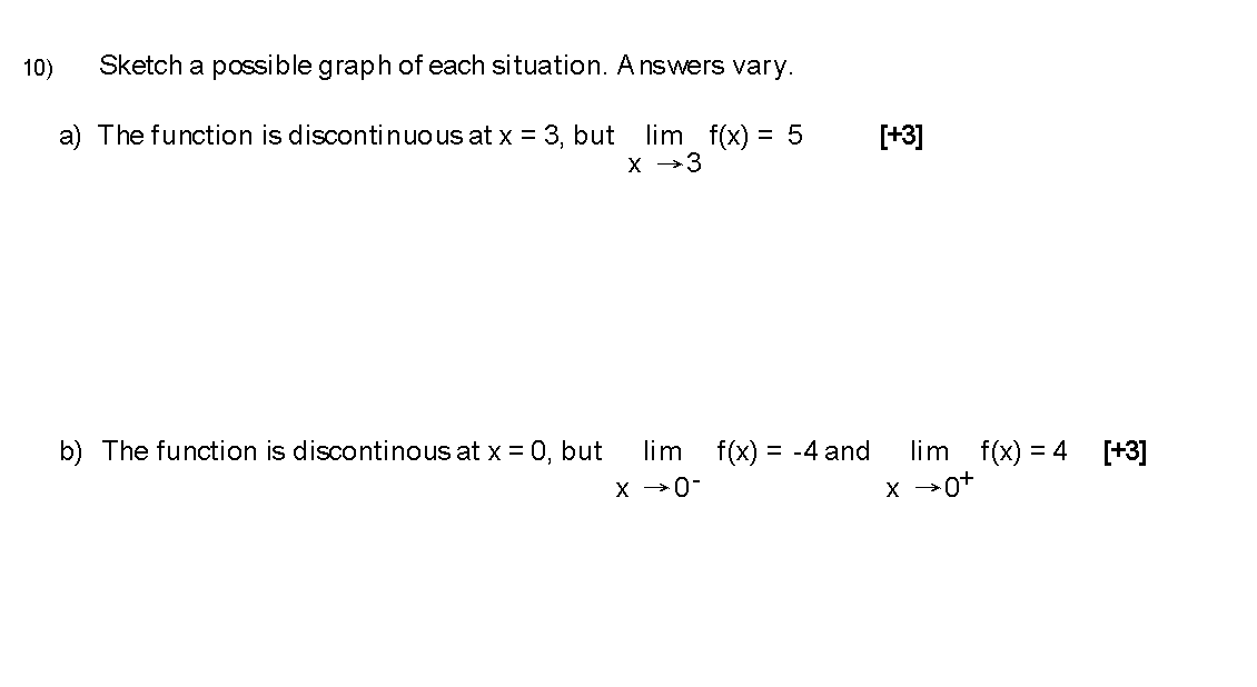 Solved 10) Sketch a possible graph of each situation. A | Chegg.com