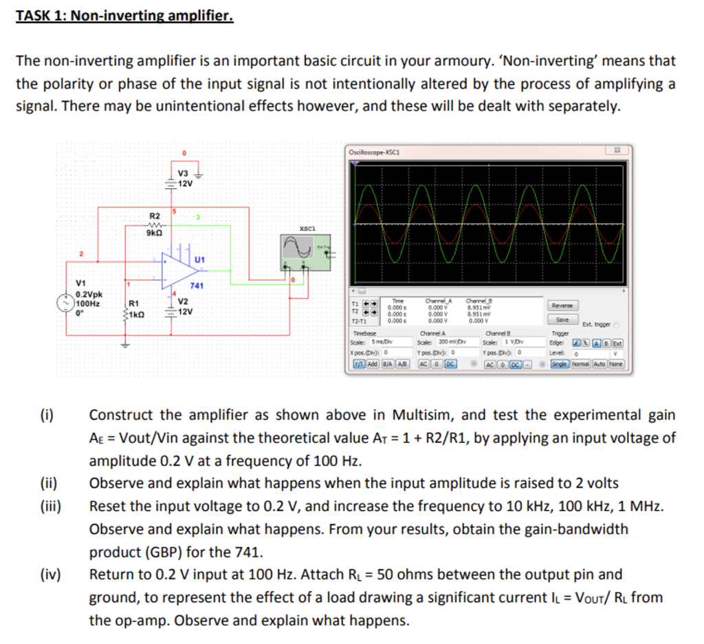 TASK 1: Non-inverting amplifier. The non-inverting | Chegg.com