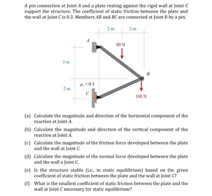 Solved A pin connection at Joint A and a plate resting | Chegg.com