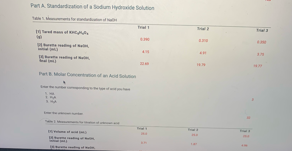 Solved Part A. Standardization of a Sodium Hydroxide | Chegg.com