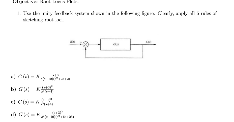 Solved Objective Root Locus Plots 1 Use The Unity 6154