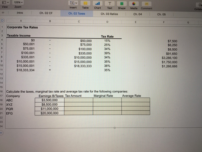 Solved 125% v View Zoom Insert Table Chart Text Shape Media | Chegg.com