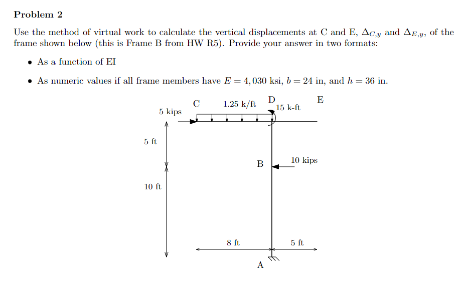 Solved Use the method of virtual work to calculate the | Chegg.com