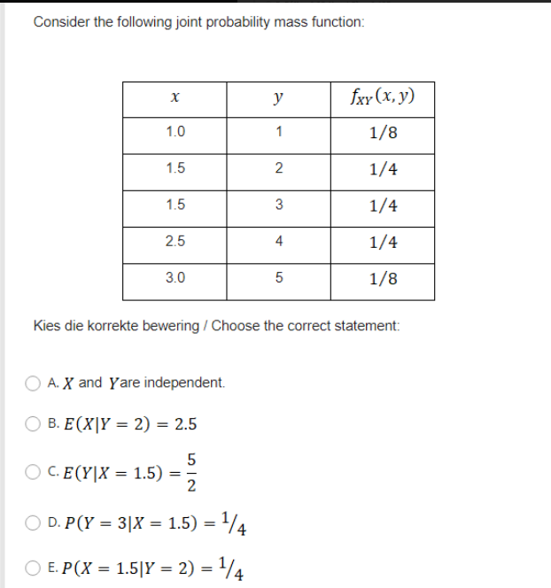 Solved Consider the following joint probability mass | Chegg.com
