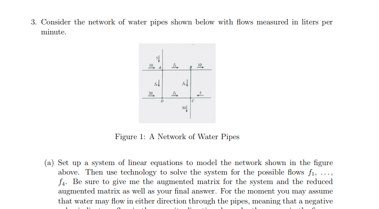 Solved 3. Consider the network of water pipes shown below | Chegg.com