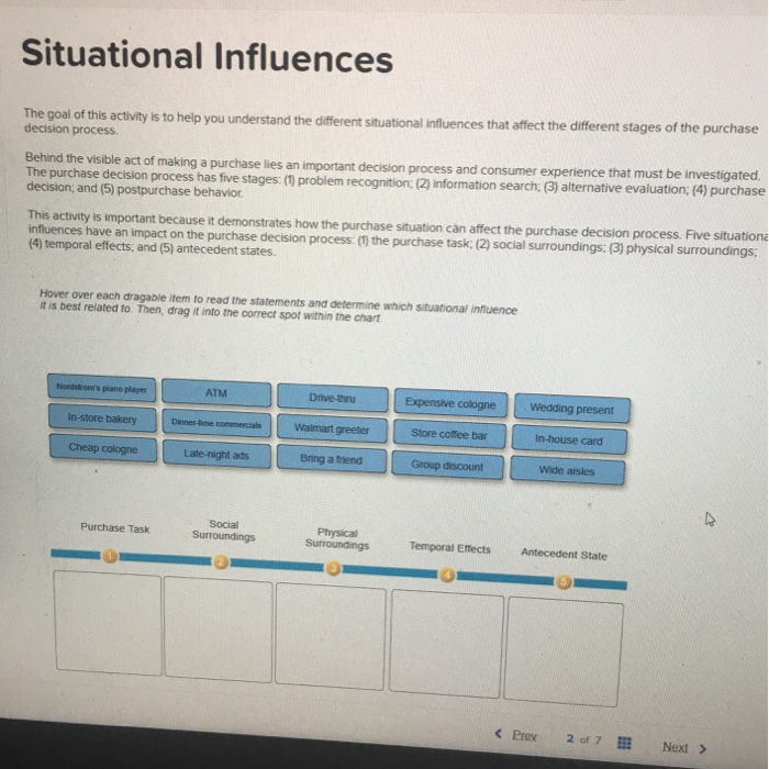 Situational Influences decision process Behind the | Chegg.com