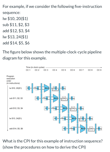 Solved For example, if we consider the following | Chegg.com