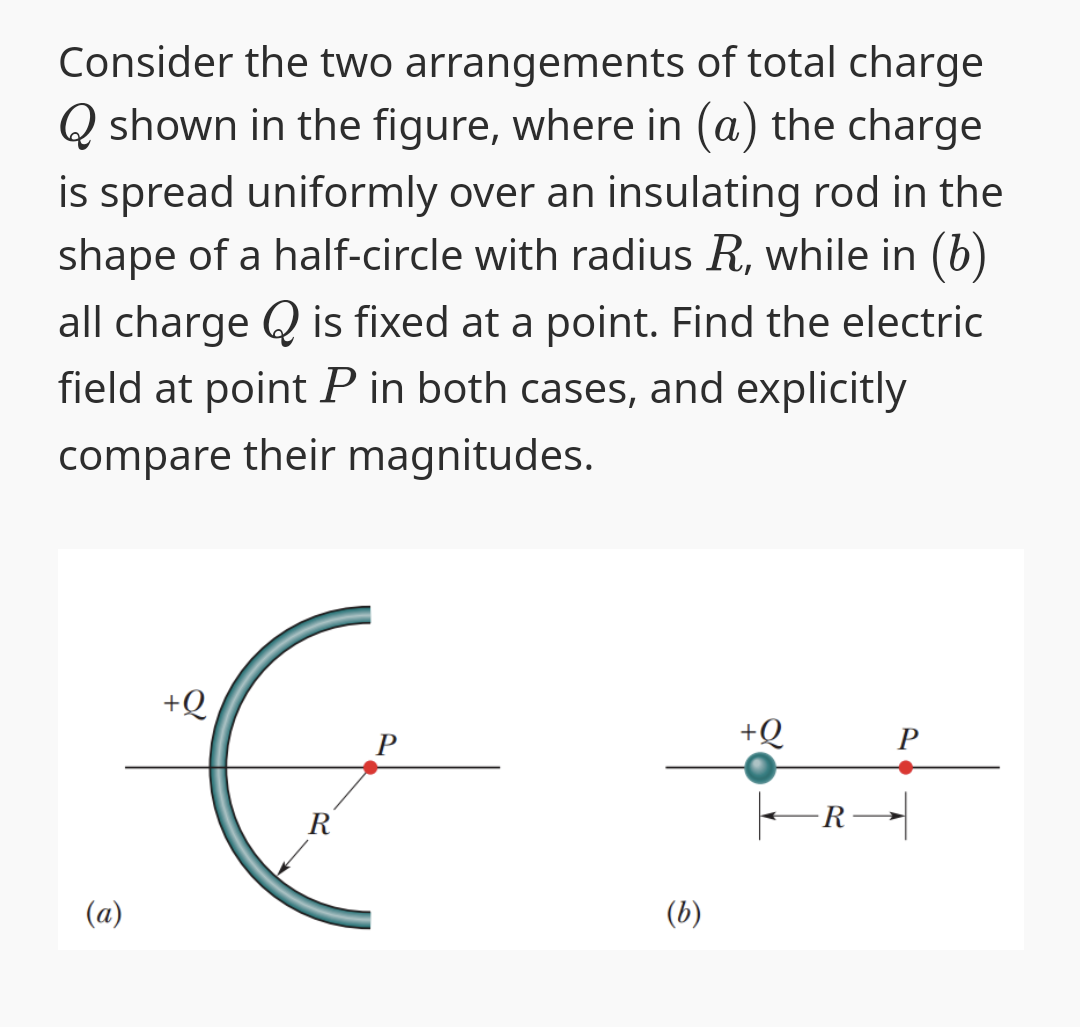 Solved Consider The Two Arrangements Of Total Charge Q Shown