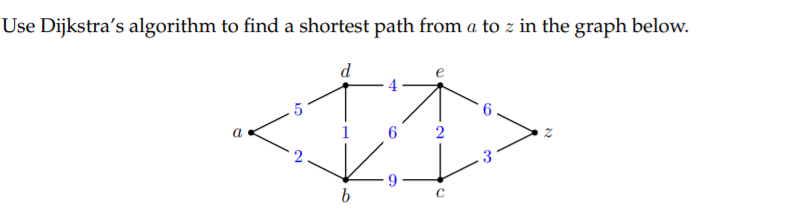 Solved Use Dijkstra's algorithm to find a shortest path from | Chegg.com