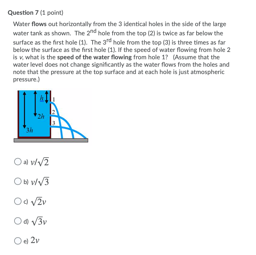 Solved Question 7 (1 point) Water flows out horizontally | Chegg.com