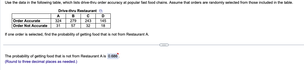 Solved Use the data in the following table, which lists | Chegg.com