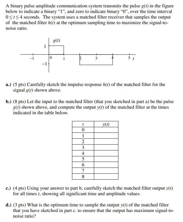 Solved A binary pulse amplitude communication system | Chegg.com