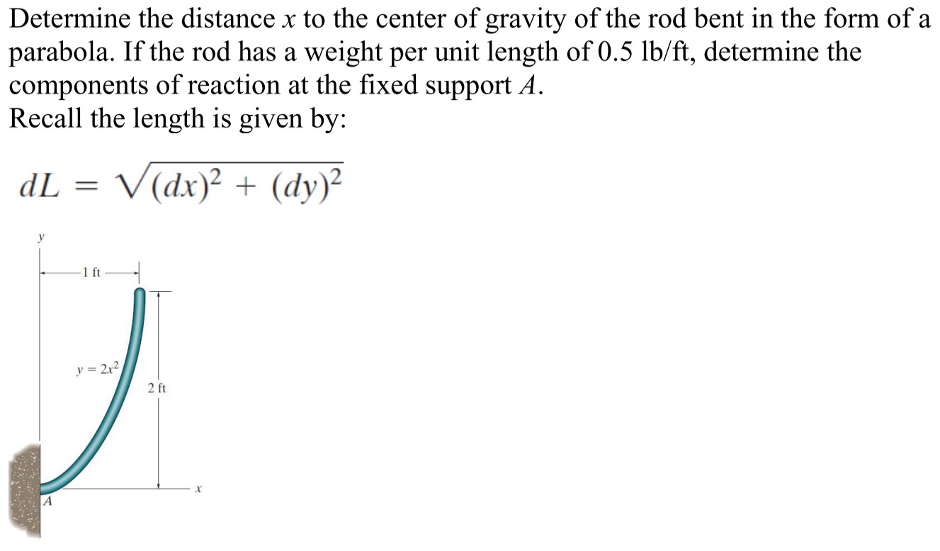 Solved Determine the distance x to the center of gravity of | Chegg.com