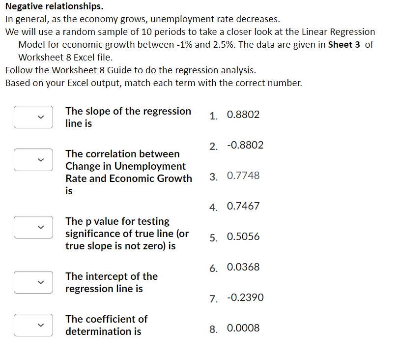 Anova: Single Factor Count SUMMARY Groups Small | Chegg.com