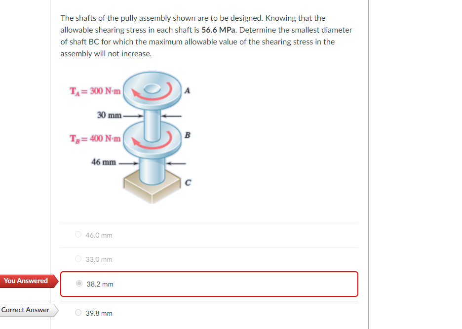 Solved The shafts of the pully assembly shown are to be | Chegg.com