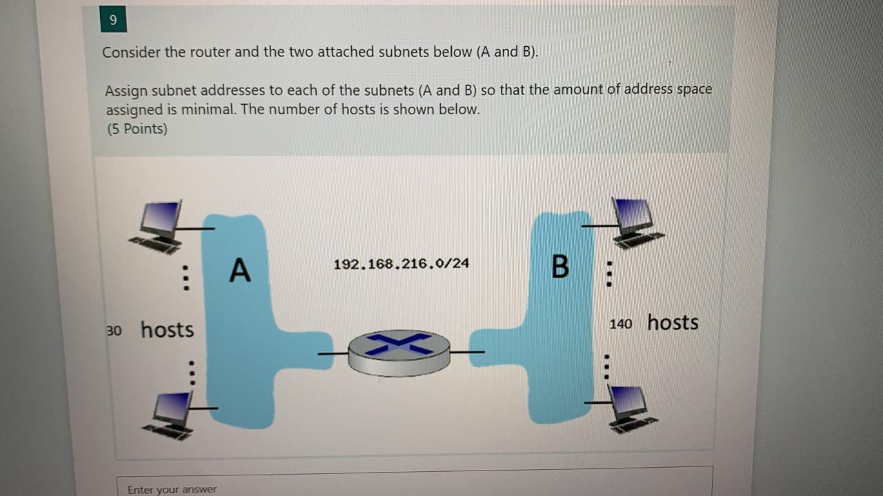 Solved 9 Consider the router and the two attached subnets | Chegg.com