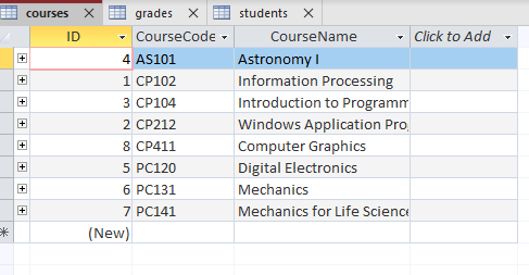 Solved required file is register.mdb and it contains the | Chegg.com