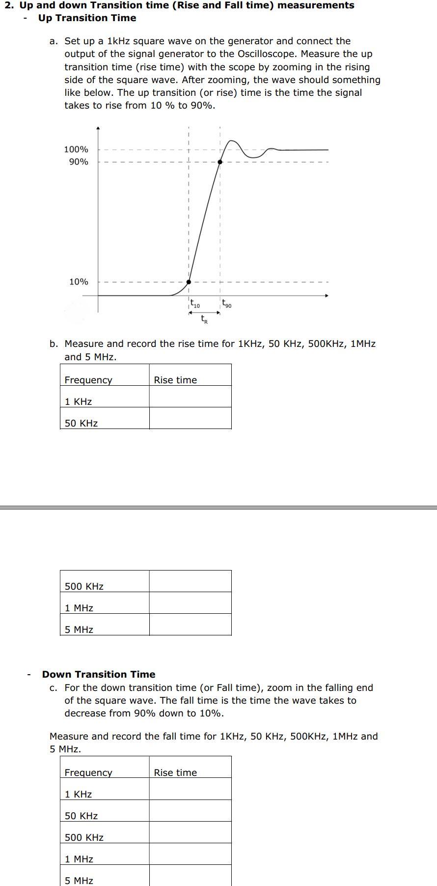 Solved 2. Up and down Transition time (Rise and Fall time) | Chegg.com