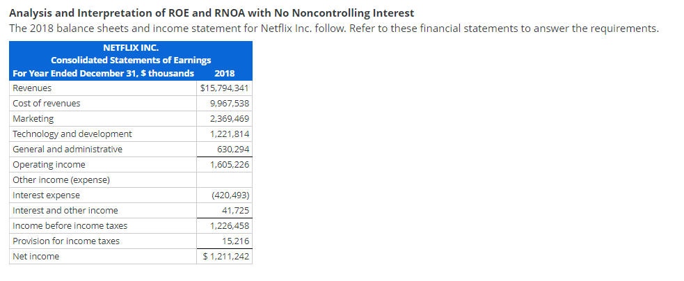 Analysis and Interpretation of ROE and RNOA with No | Chegg.com