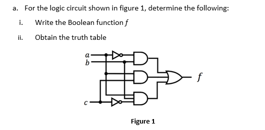 Solved a. For the logic circuit shown in figure 1, determine | Chegg.com