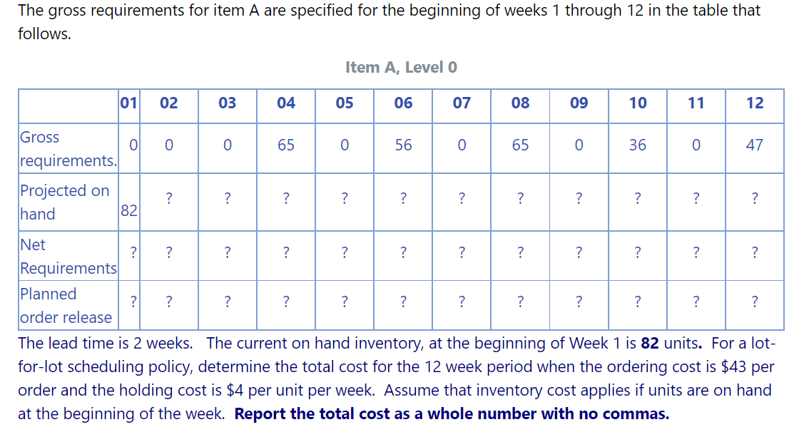 Solved The gross requirements for item A are specified for | Chegg.com