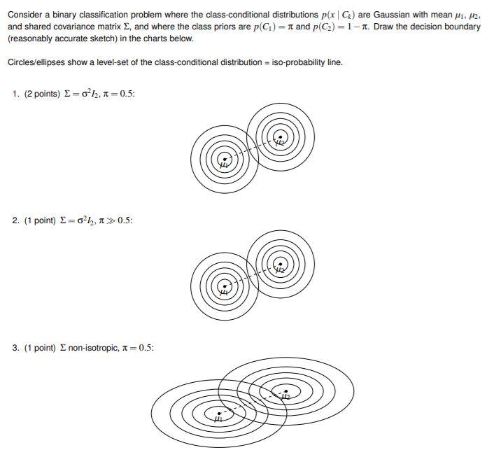 Consider a binary classification problem where the | Chegg.com
